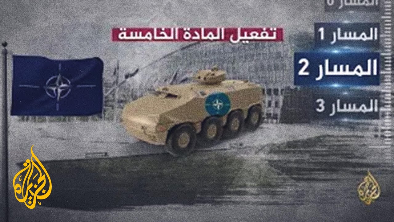 تعرف عليها سيناريوهات محتملة للتصعيد الروسي ضد دول الناتو Youtube