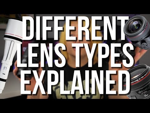 Different Types Of Lenses Explained! - YouTube