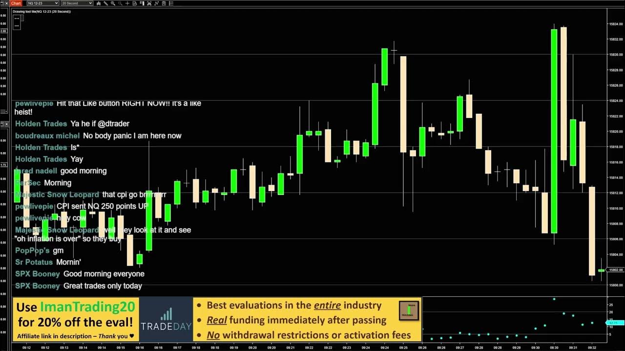 (E236) Live Trading: cat vs car (Nasdaq Futures, NinjaTrader, Super Scalping) - YouTube