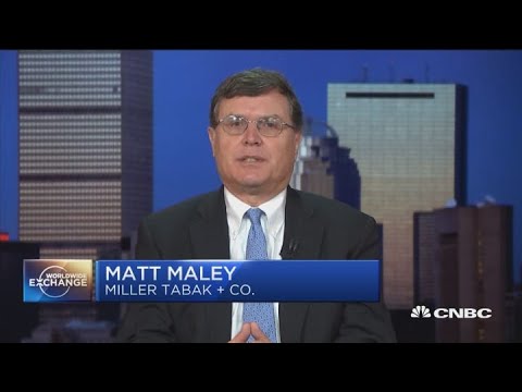 Maley on Markets: "People need to be prepared for a surprising decline ...