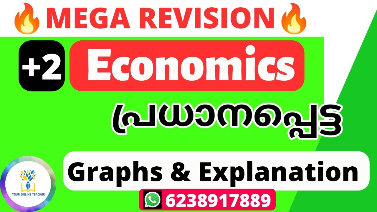 ഇനി graph ഒരു പ്രശ്നം അല്ല 💥Important Graphs|Micro Economics|Plus Two ...