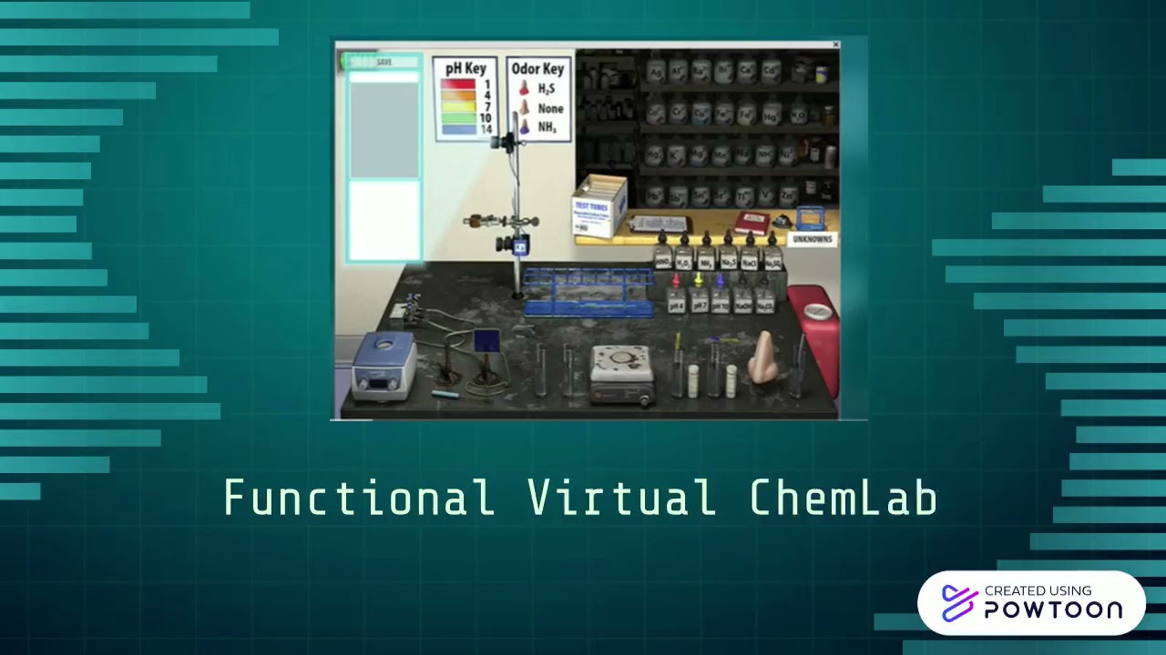 About Beyond Labz Science Virtual Labs - YouTube