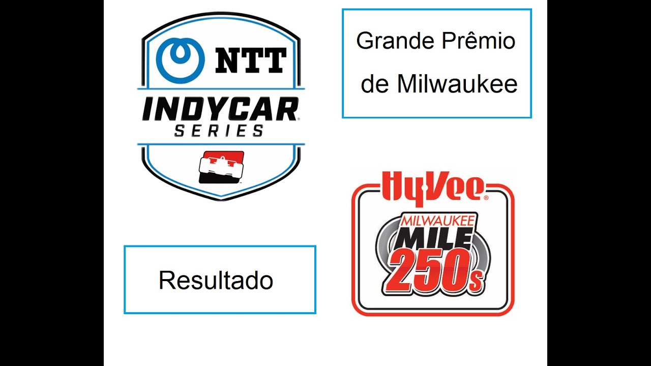 Resultado Grande Prêmio de Milwaukee - Fórmula Indy 2025 - YouTube