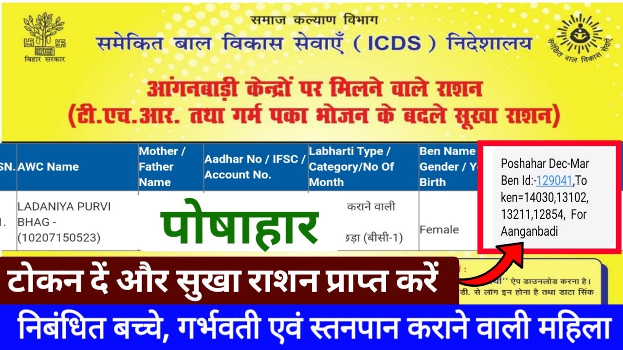 Poshahar Yojana Anganwadi | पोषाहार योजना | आंगन लाभार्थी | Poshahar ...