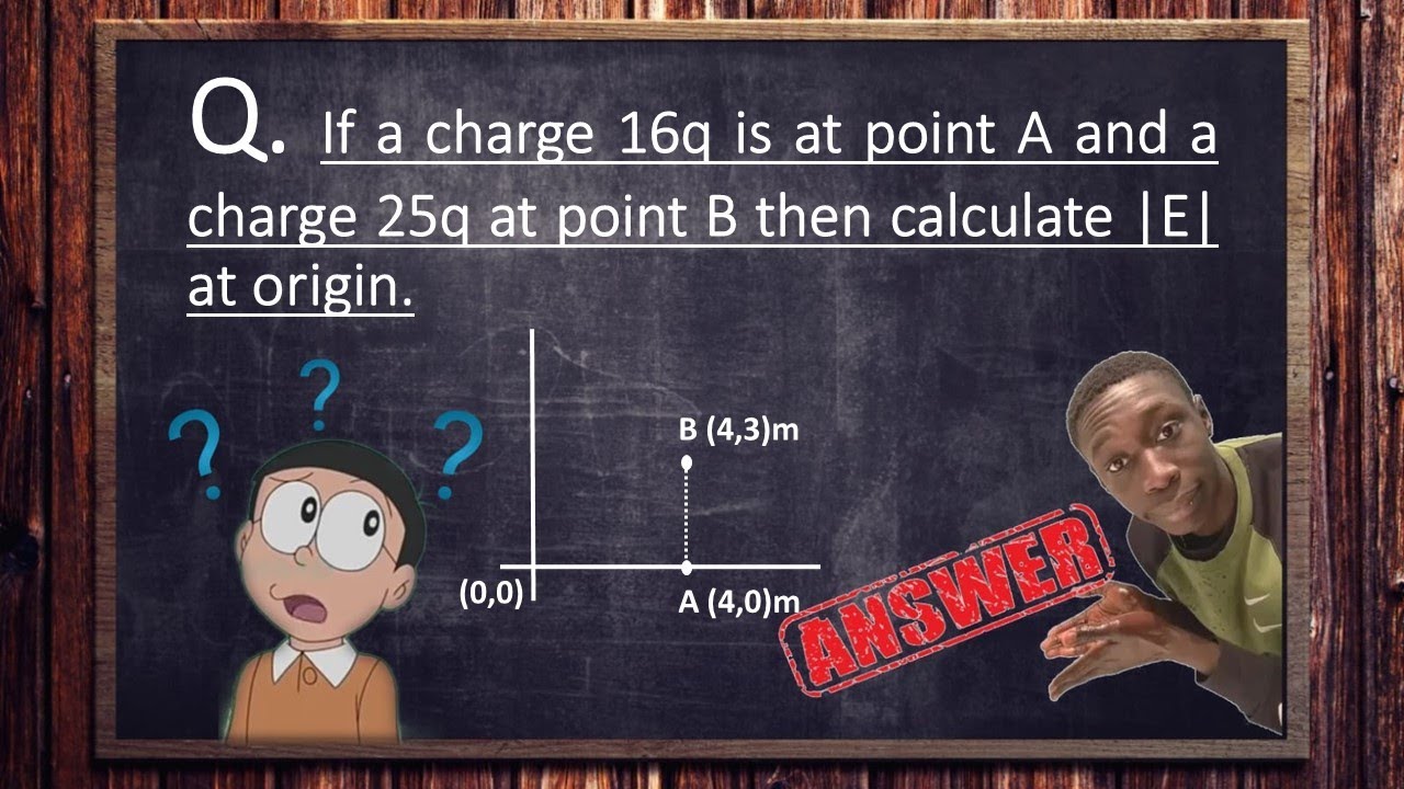 Q2. If a charge 16q is at point A and a charge 25q at point B then ...