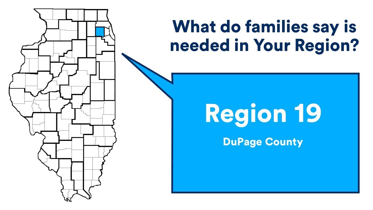 Region 19: What Families Say They Need - YouTube