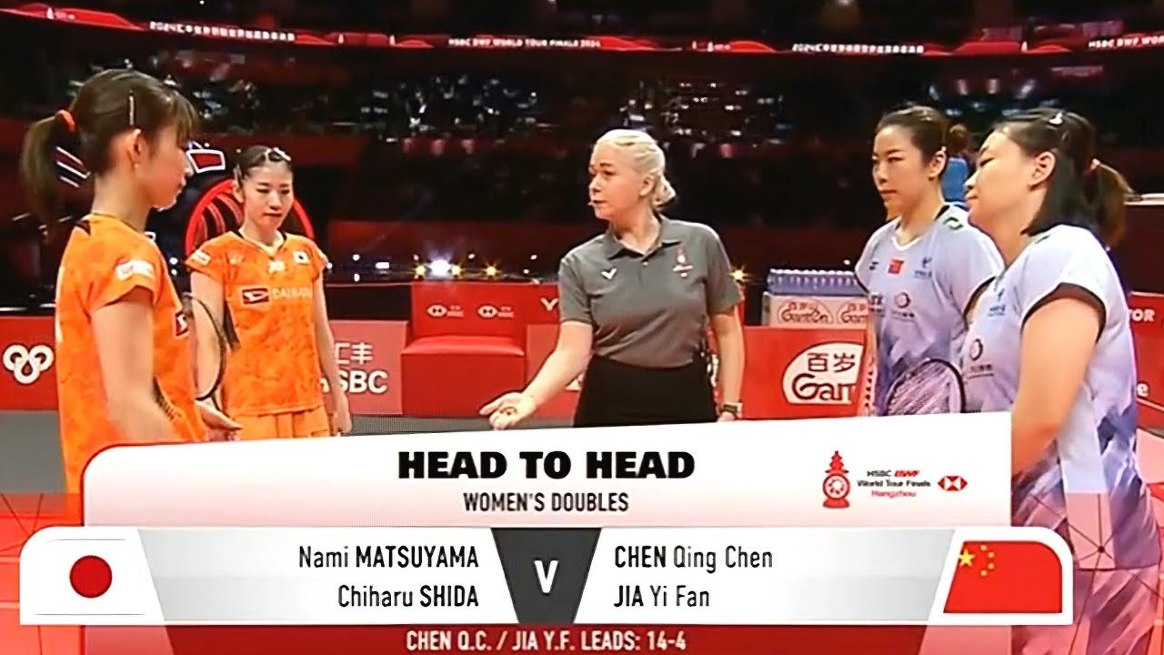Nami Matsuyama/chiharu shida (jpn) vs. chen Qing chen/Jia Yi fan (chn) | bwf worldTour 2024 | SF ...