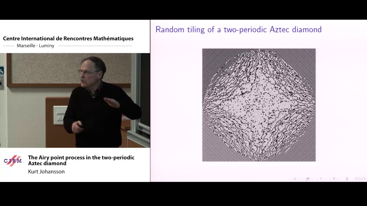 Kurt Johansson: The Airy point process in the two-periodic Aztec ...