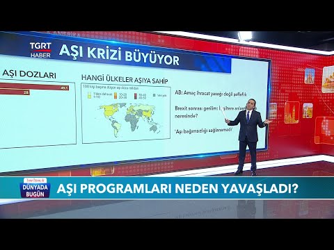 Tuna Öztunç ile Dünyada Bugün - 29 Ocak 2021