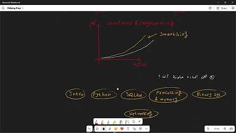 Computer & Programming (CSE011) - YouTube