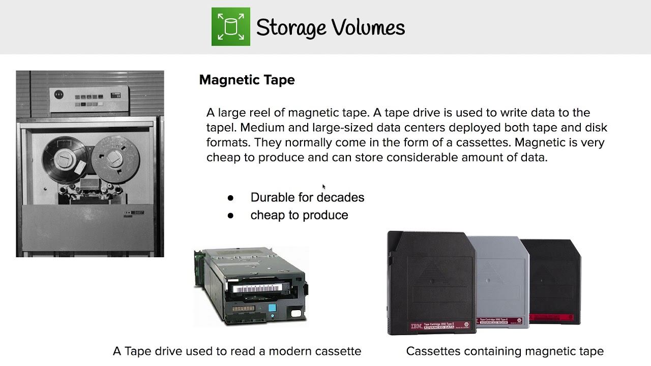 Modern Magnetic Tape Storage