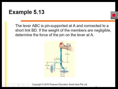 Two Forces and three force members - YouTube