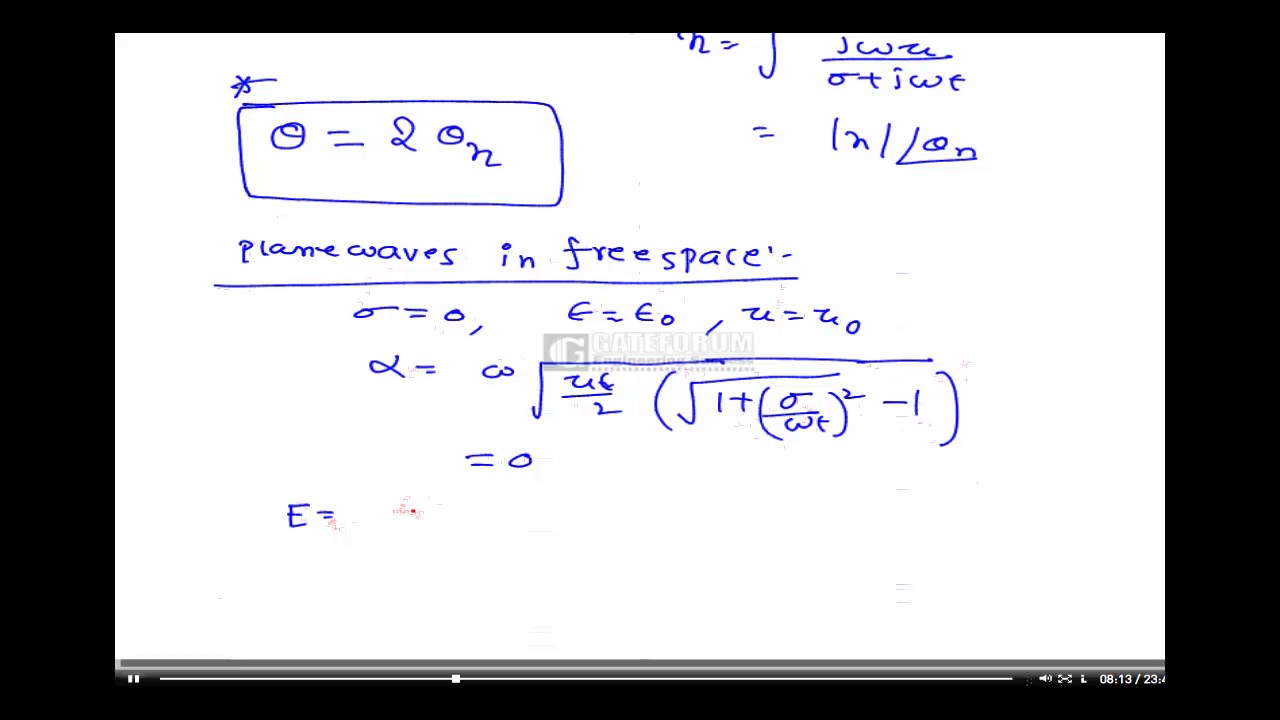 ELECTROMAGNETICS - 26 (GATE ECE) - YouTube