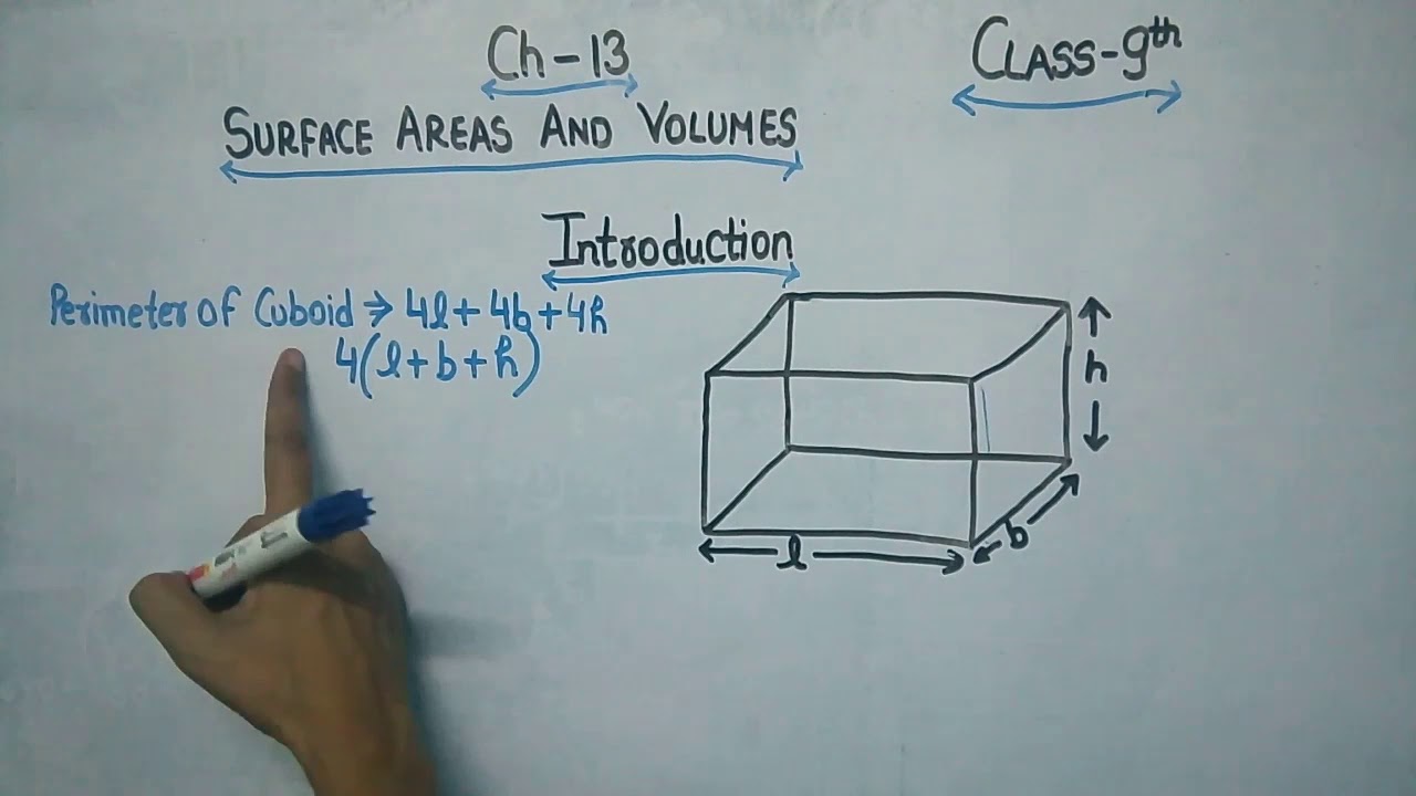 NCERT Mathematics Class-9th Ch-13(Surface Areas and Volumes ...