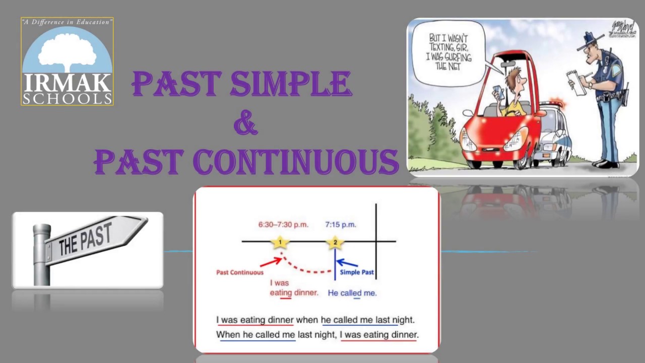 PAST SIMPLE & PAST CONT - YouTube