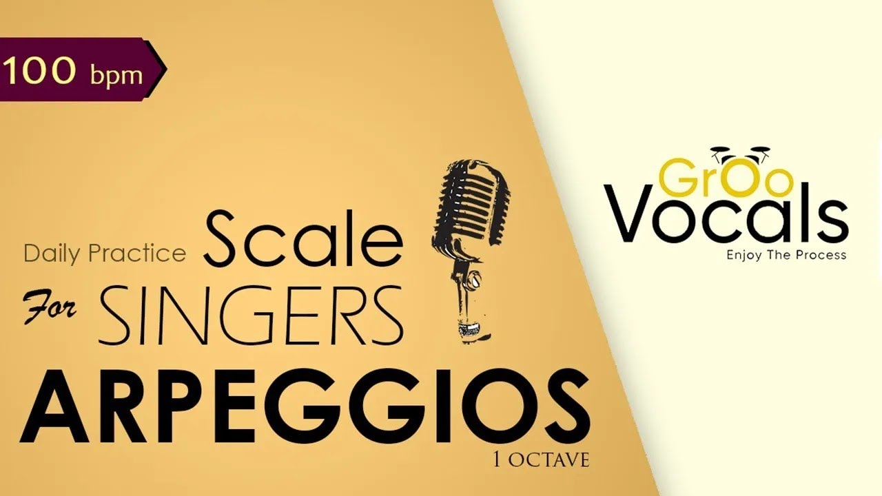 DAILY 1 OCTAVE ARPEGGIOS SCALE | [100 BPM] for beginners - YouTube