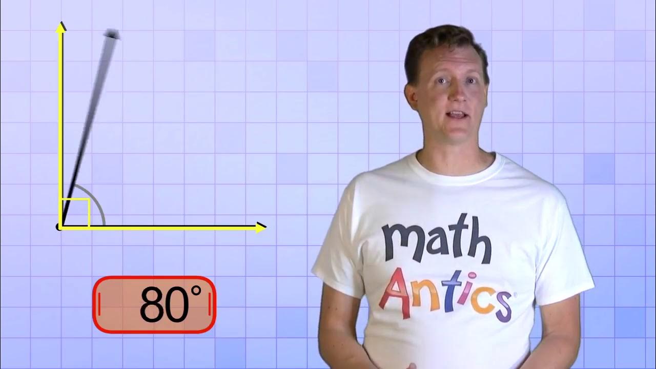 Math Antics Angles Degrees YouTube math-antics-angles-degrees-youtube