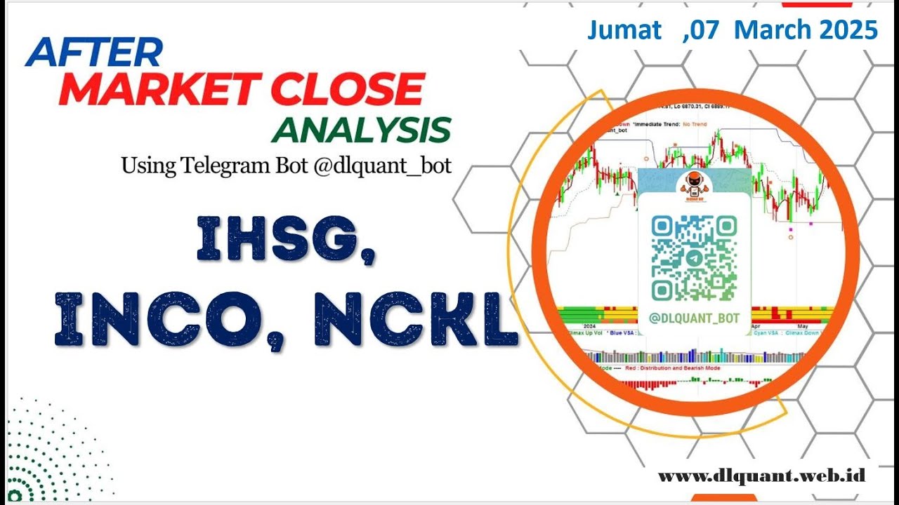 IHSG, INCO, NCKL |After Market Close Analysis | 7 March 2025 - YouTube