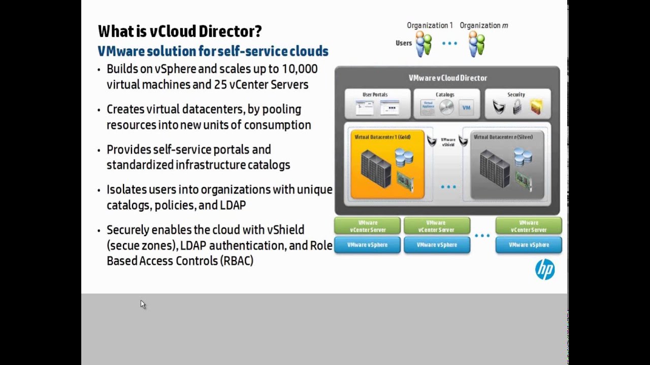 HP Data Protector introduction Webinar 2014/07/23 - YouTube