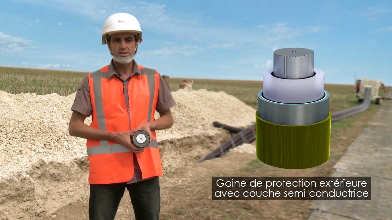 CABLE SOUTERRAIN - YouTube