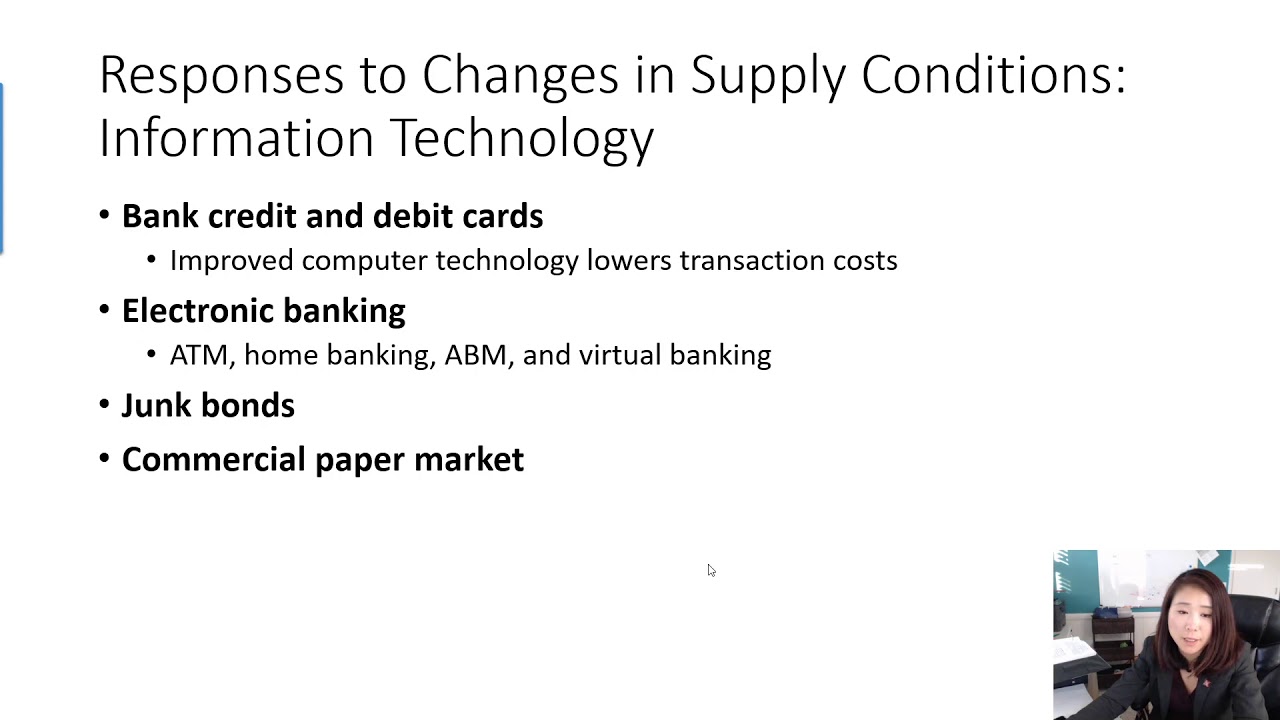 Chapter 11 2 Financial Inovation and Shadow Banking System - YouTube