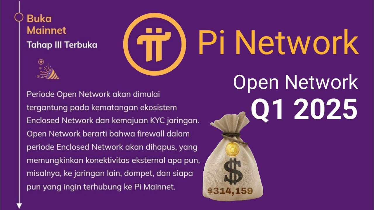 Pi Network ll Open Network diluncurkan apabila semua sudah dianggap ...