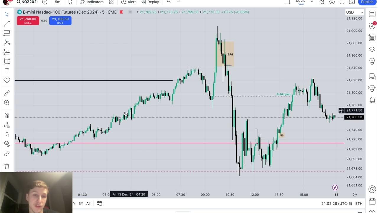Easiest way to frame a A+ setup using ICT Concepts - NQ futures Live Account Trade full ...