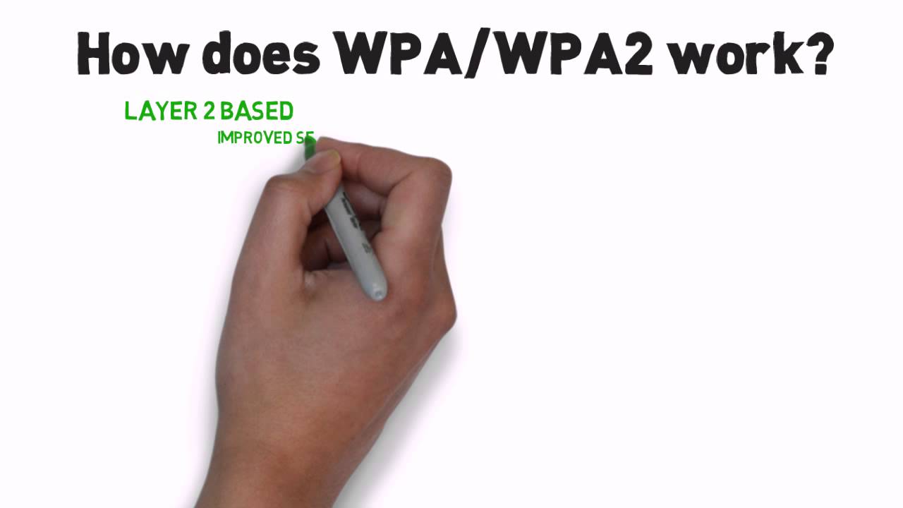 How does WPA and WPA2 work? - YouTube
