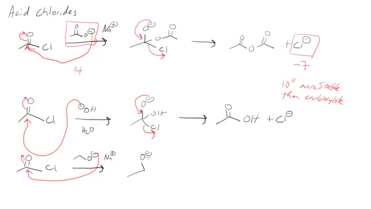 Ch 22 Nucleophilic Acyl Substitution 2 - Reactions of Acid Chlorides ...