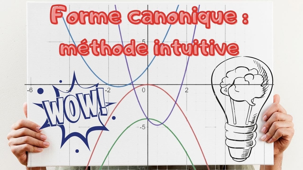 [1er spé math] Forme canonique : la méthode intuitive ( Exercice bilan ...