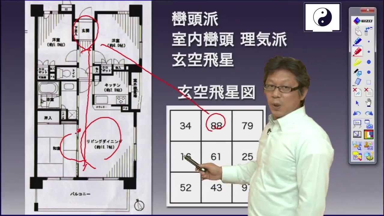 Mr リュウの伝統派風水の玄空飛星(フライング・スター)図を使ったマンション鑑定:巒頭(らんとう)+理気(りき)の事例(3) Youtube