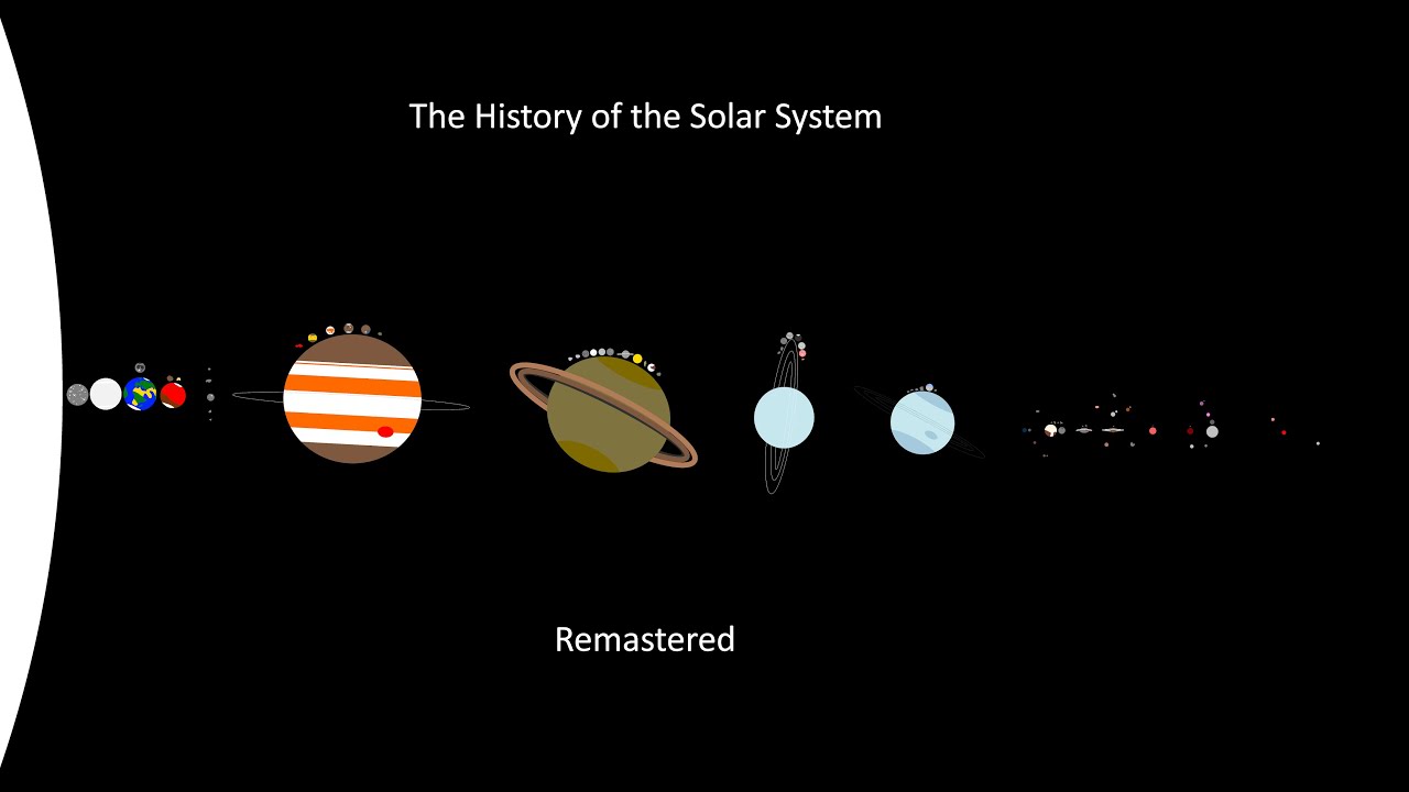 History of the Solar System Remastered: A Journey from the Formation to ...
