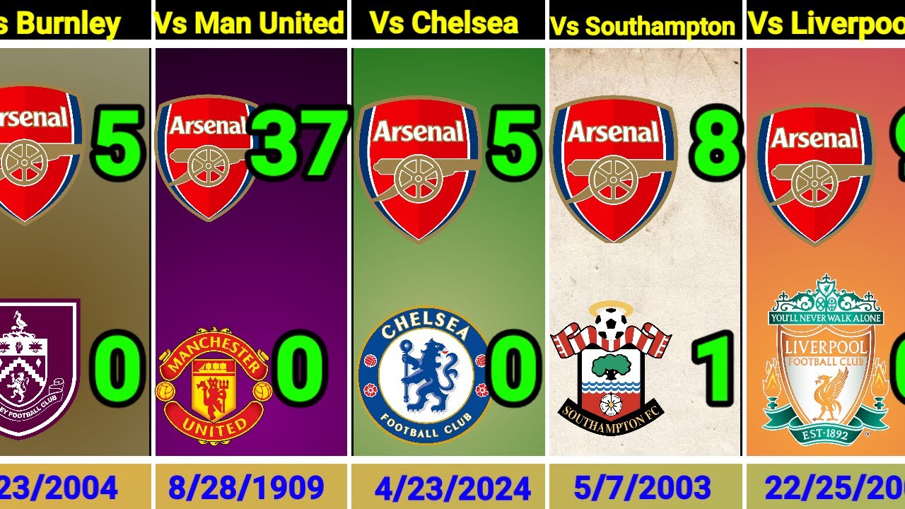 Arsenal biggest win #arsenal #arsenal vs Manchester united #arsenal vs ...