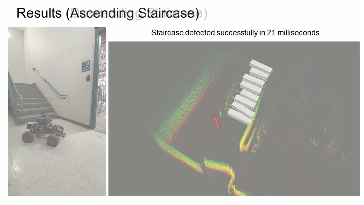 Fast Staircase Detection and Estimation with Multi-Detection Merging ...