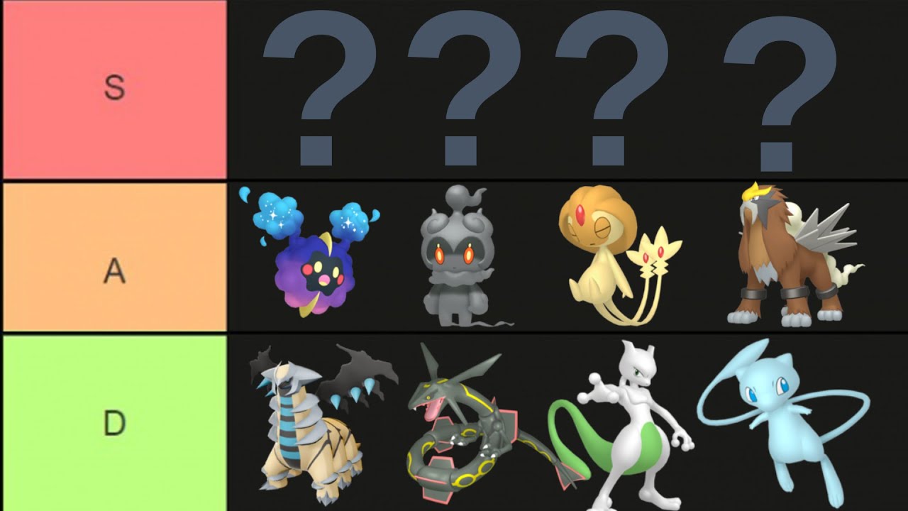 The Ultimate Shiny Legendary Tierlist!!!!!!! - YouTube