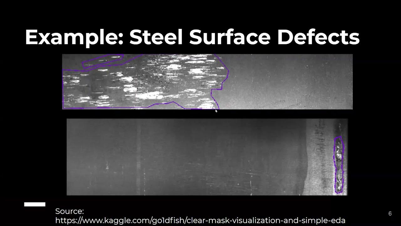 Intro to Anomaly Detection - YouTube