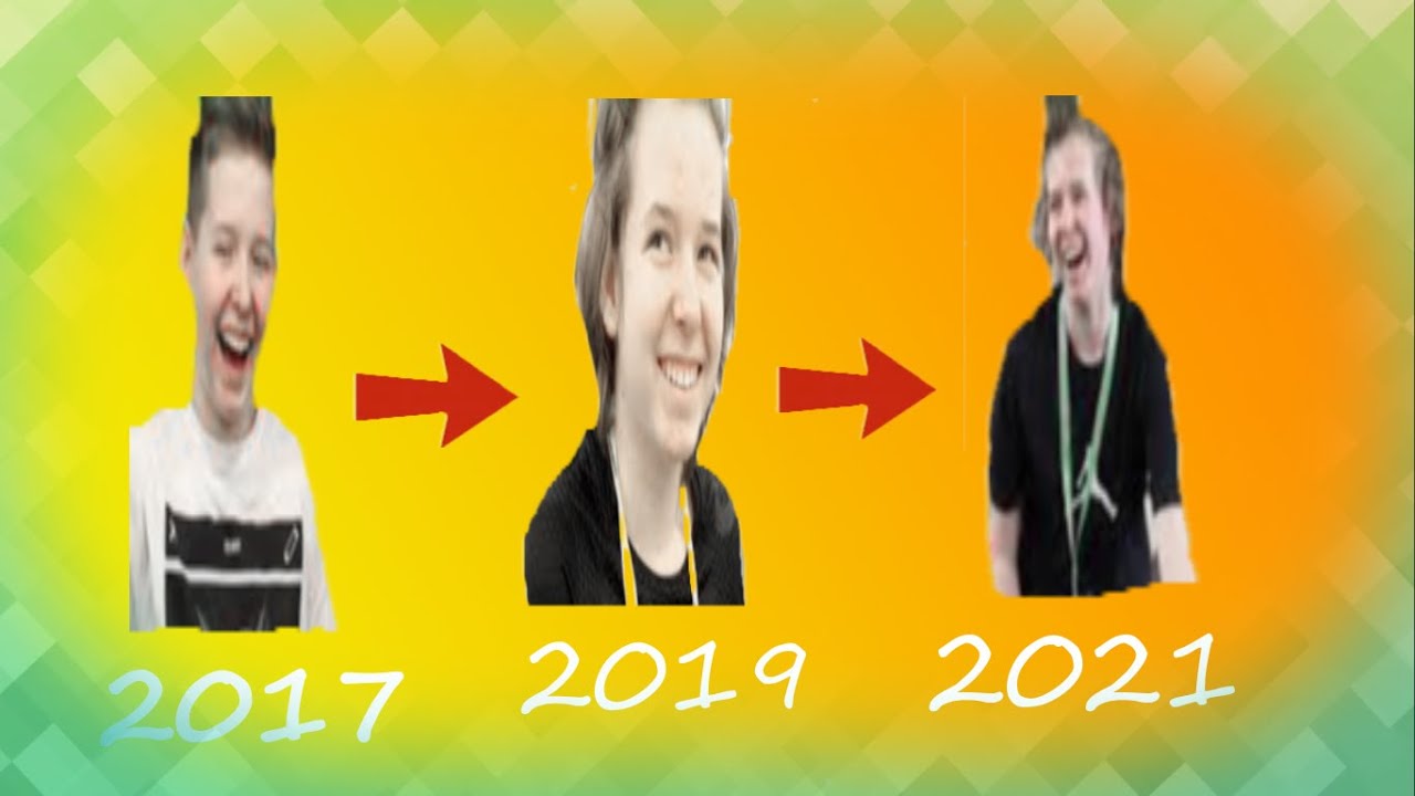 Evolution of Tymon Kolasiński (2015-2021) - Rubik's Cube [LATEST] - YouTube