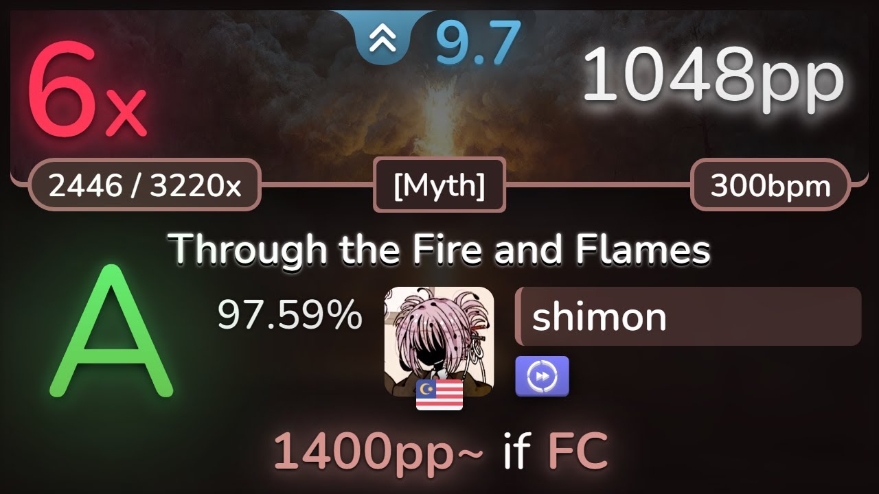 9.7⭐ shimon | DragonForce - Through the Fire and Flames [Myth] +DT 97. ...