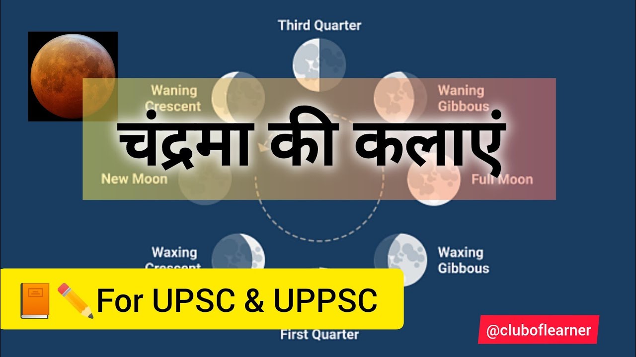 चन्द्रमा की कलाएं । Phases of the moon | full moon? #pcs #upsc # ...
