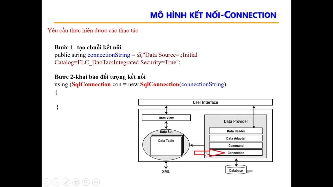 VS ADONET thêm dữ liệu vào table 1 - YouTube