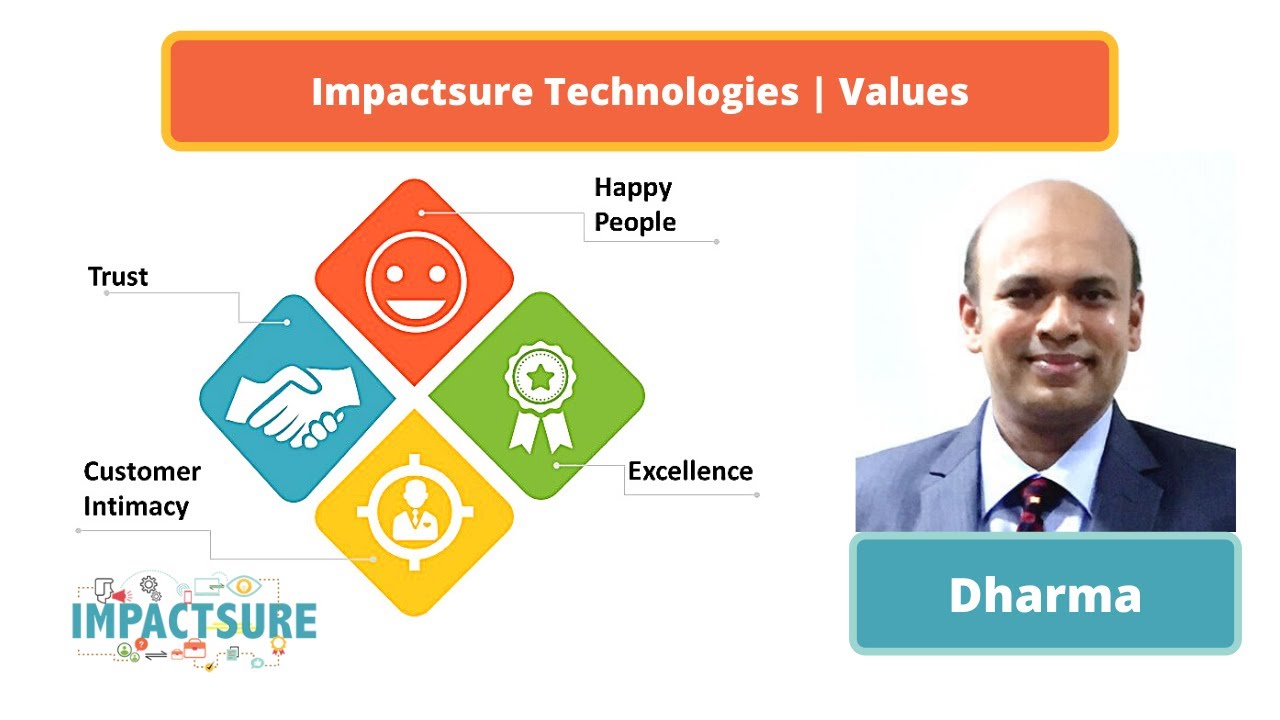 What are our values at Impactsure Technologies - YouTube