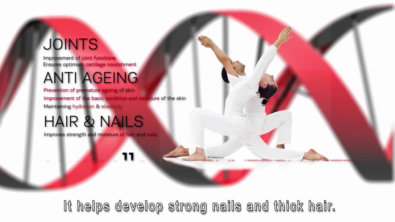 Cynergy Med Collagen - YouTube