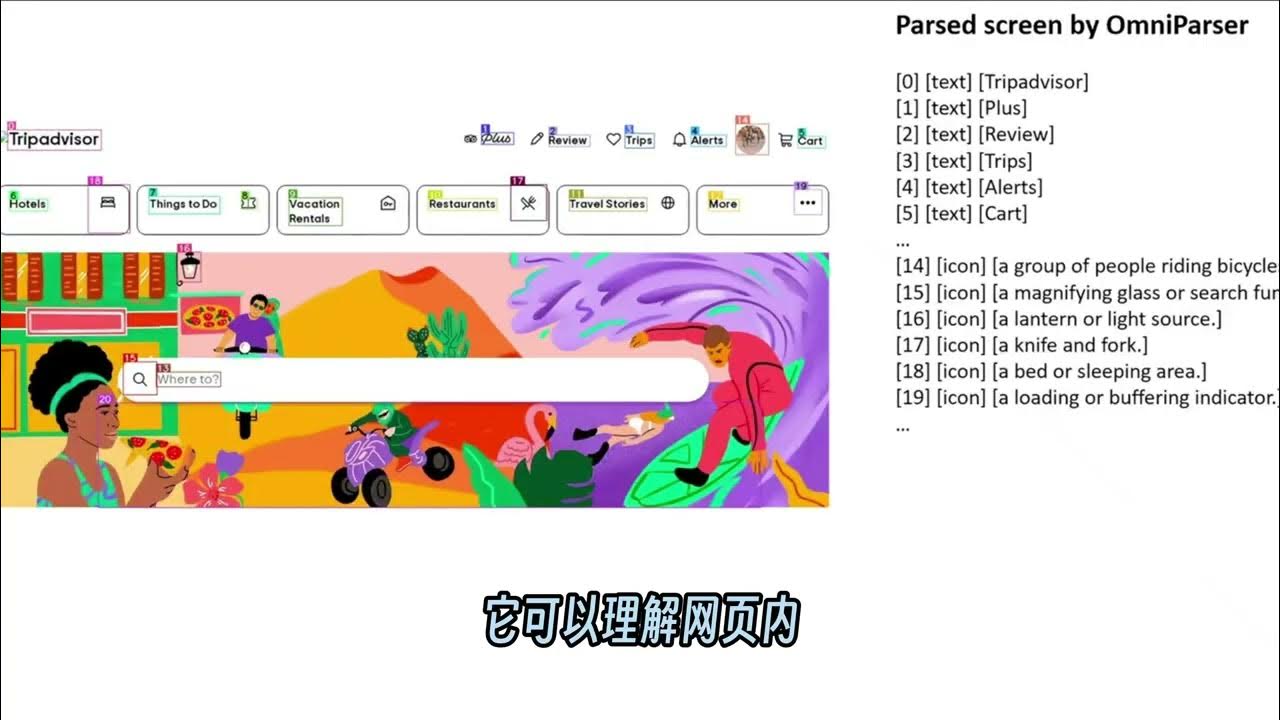 In the new era of AI automation, Microsoft launched the open source screen parsing tool ...