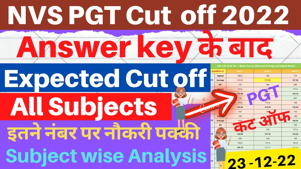 NVS PGT CUT OFF 2022 🔥AFTER ANSWER KEY | nvs pgt expected cut off 2022 ...