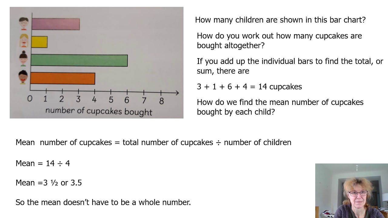 Mean average - YouTube