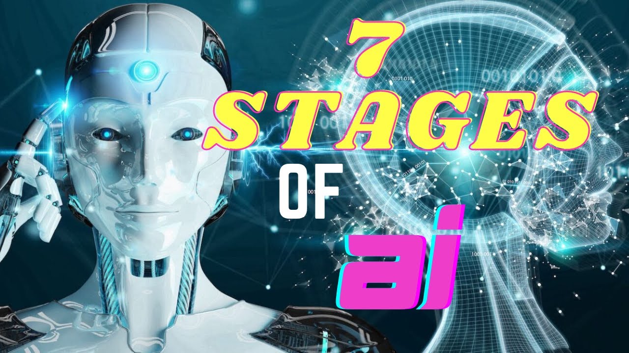 The 7 Stages of AI Evolution - YouTube