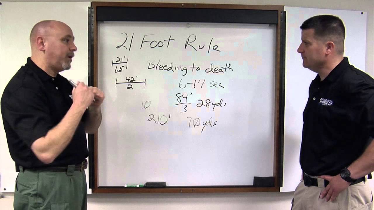Tueller Drill: Defensive Tactics Technique - YouTube