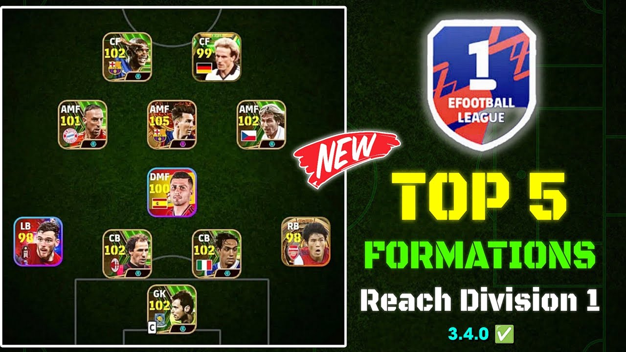 Top 5 Best Formations To Reach Division 1 In eFootball 2024 Mobile ...