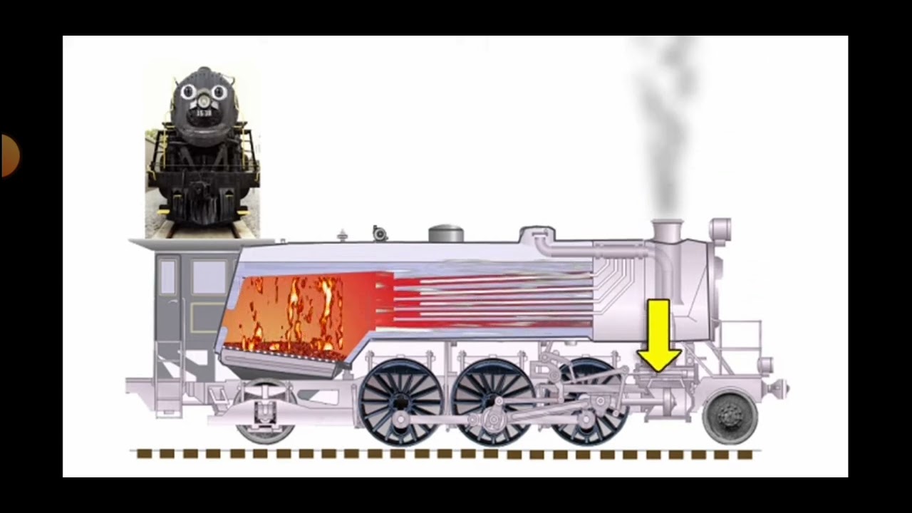goofy ah steam train - YouTube