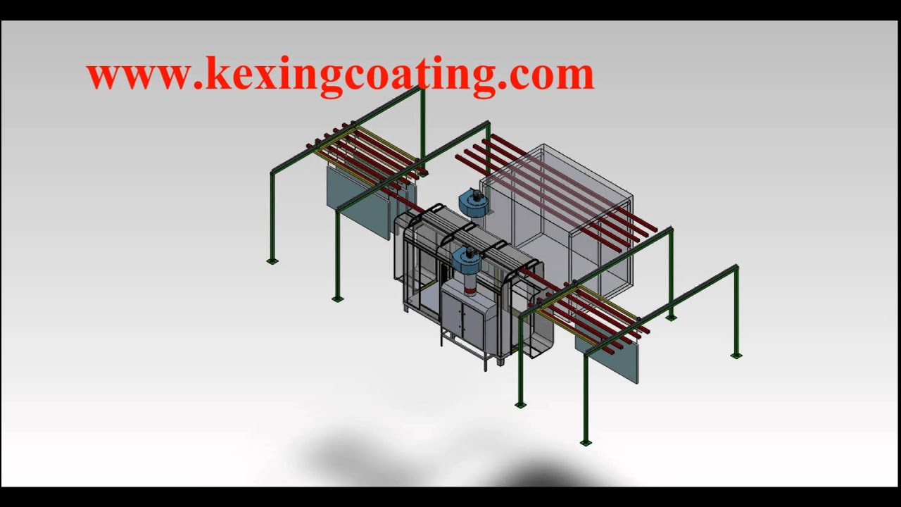Horizontal moving powder coating line - YouTube